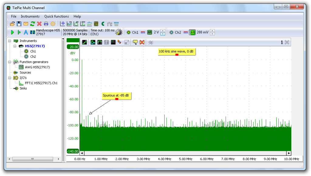 Tie Pie Handyscope HS5 - L. Luca Enterprises Ltd.