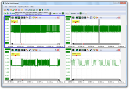 Tie Pie Handyscope HS5 - L. Luca Enterprises Ltd.